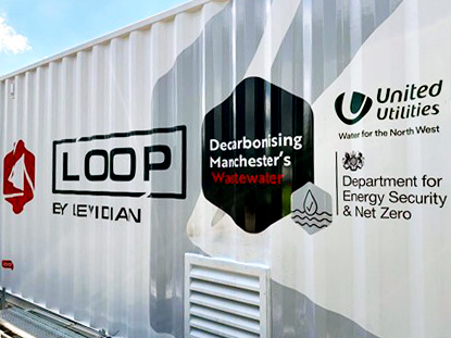 Turning Waste into Value: Creating Hydrogen and Graphene from Biogas ...